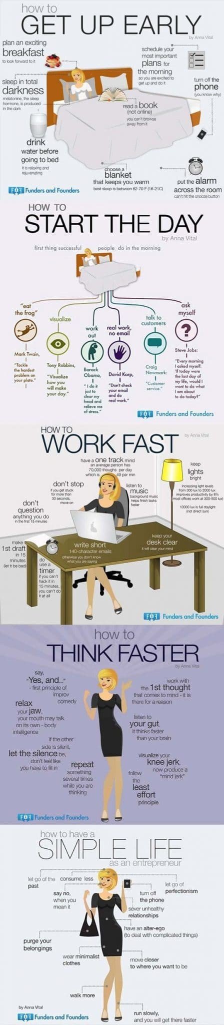 7 Best Infographics on the Web For Increasing Workplace Productivity ...