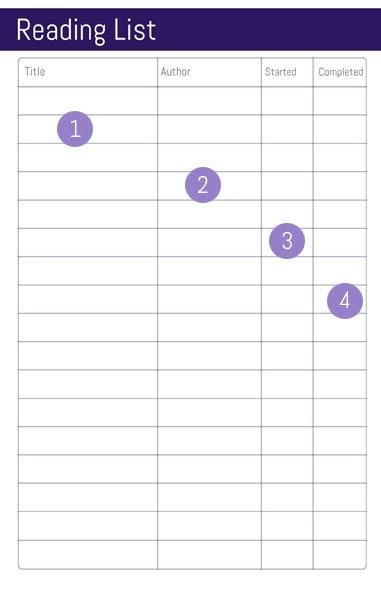 Free Download: Reading List Tracker – Track the books you’ve been ...