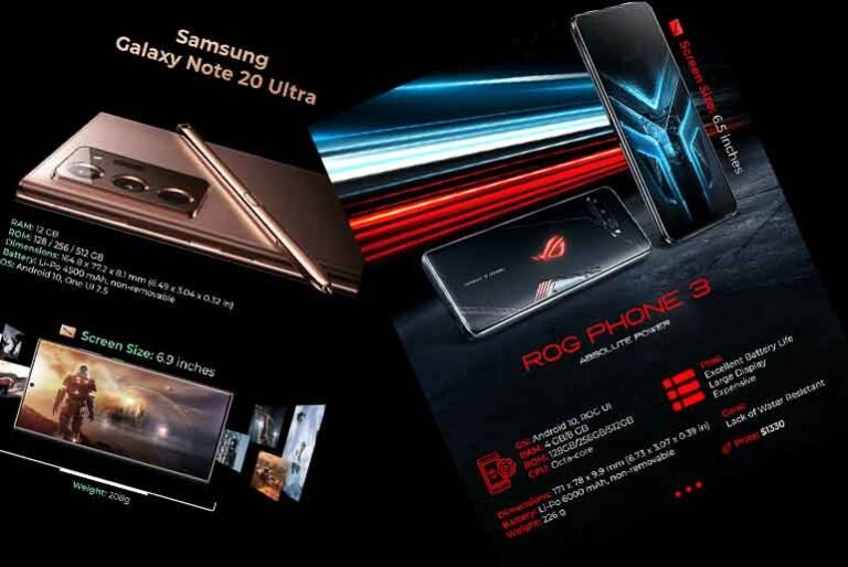 Top 10 Ultimate Gaming Phones – Flipping Heck!