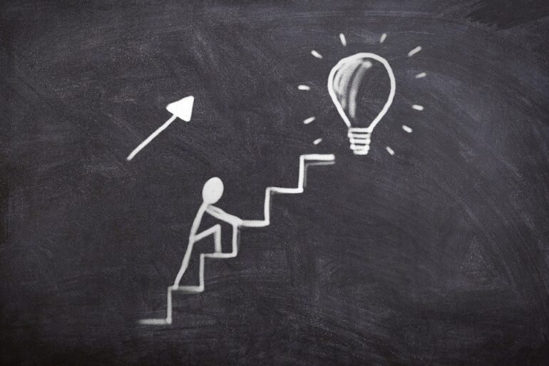 7 Smart Ways To Find The Right Business Idea – Flipping Heck!