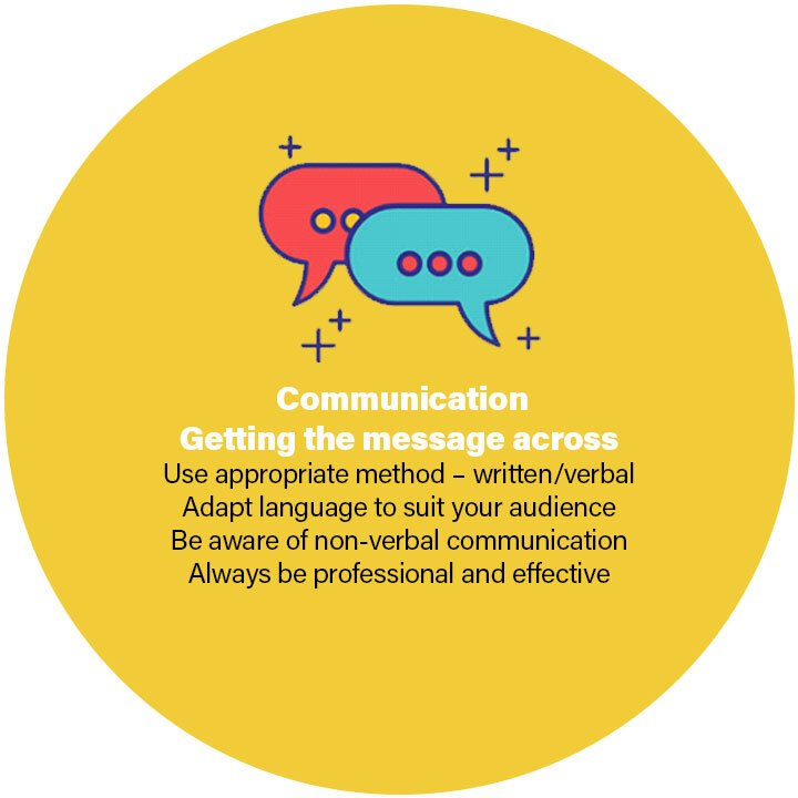 Soft Skills You Can Apply To Any Role In The Business Sector – Flipping ...