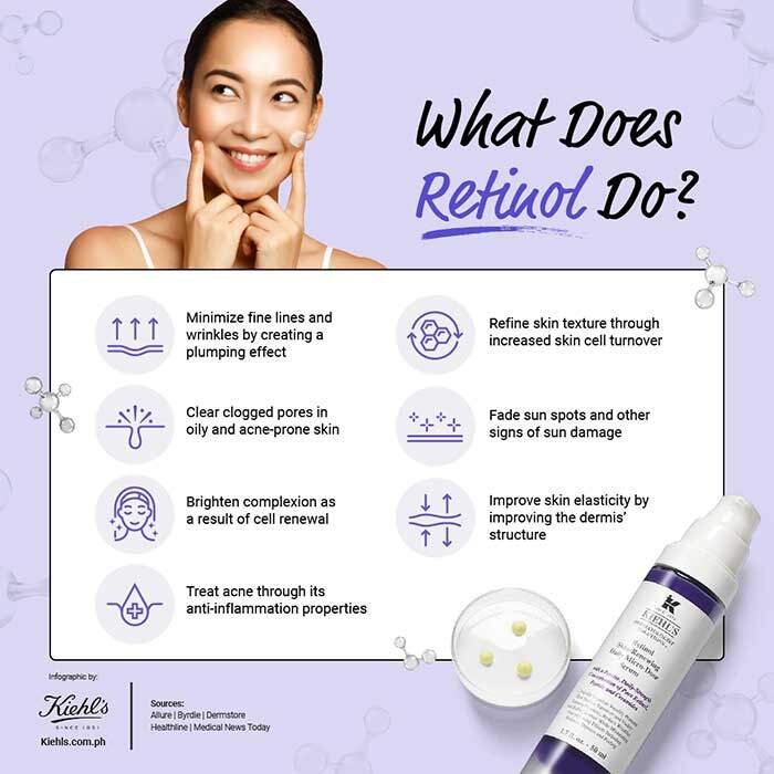 What Is Retinol: How and Why You Should Use It On Your Skin – Flipping ...
